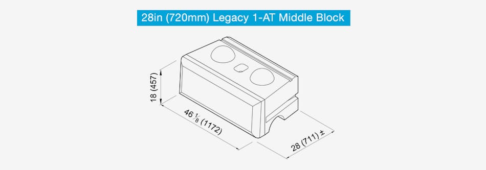 Reinforced Retaining Walls Using Concrete Blocks | MSE & Anchors | Redi ...