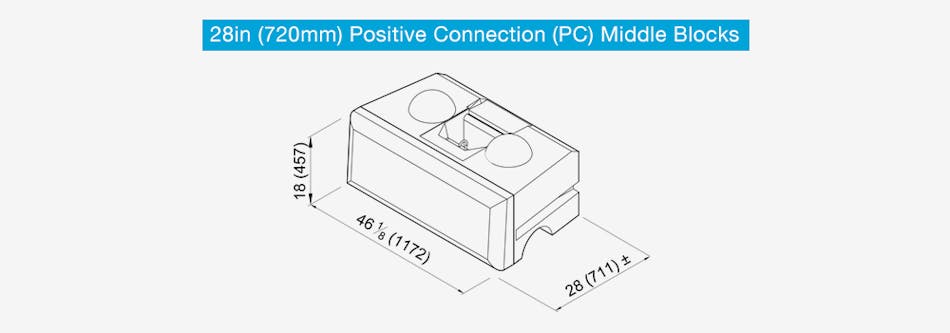 Reinforced Retaining Walls Using Concrete Blocks | MSE & Anchors | Redi ...