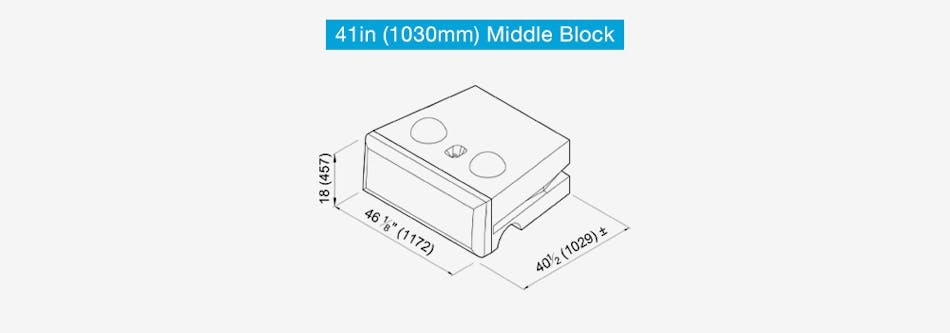 Gravity Retaining Walls with Large Precast Modular Blocks | Redi-Rock