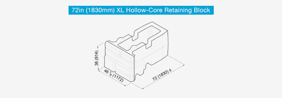 Gravity Retaining Walls with Large Precast Modular Blocks | Redi-Rock